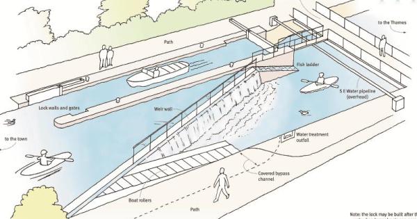 Contractor for next stage of Maidenhead Waterways project set to build ...